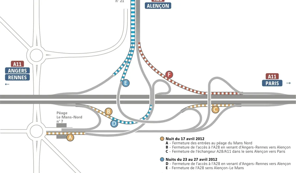 Autoroute A11-A28. Travaux d'entretien du mardi 17 au vendredi 27 avril ...