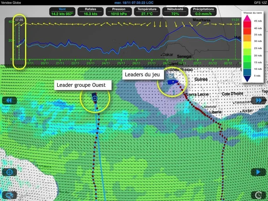 Virtual Regatta. Des situations bien différentes d’un groupe à l’autre ...