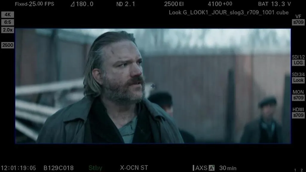 Avez-vous croisé l’acteur Vincent Deniard dans les rues de Paimpol ...