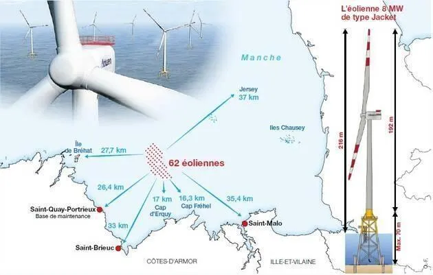 Route du Rhum. Le parc éolien en mer de Saint-Brieuc, nouvel obstacle à ...