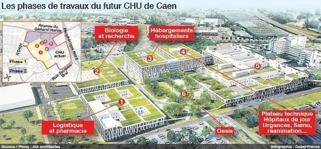 Futur CHU de Caen : le nouveau complexe comprendra 1 397 lits et places ...