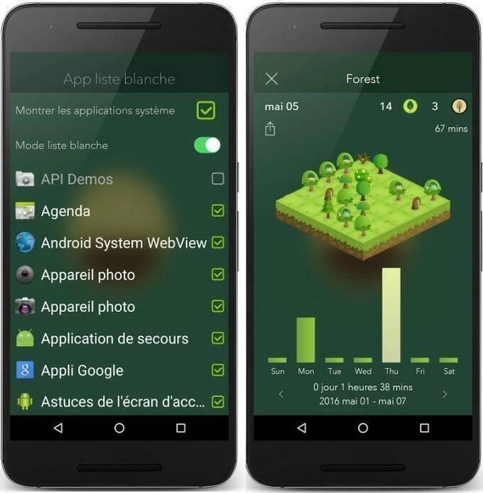 Ces Cinq Applications Vont Vous Aider à Passer Moins De Temps Sur Votre