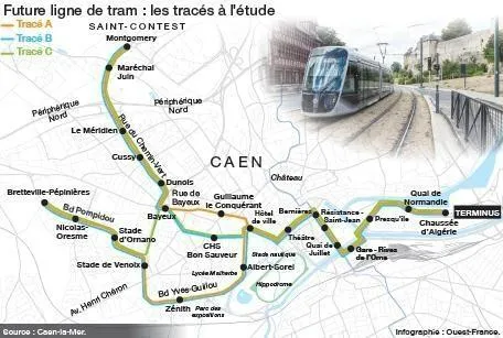 Le futur tram de Caen pourrait passer par l’hôpital psychiatrique ...