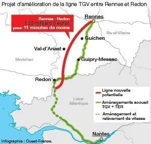 Train. Ces élus s’opposent à une nouvelle ligne TGV entre Rennes et Redon - Rennes.maville.com
