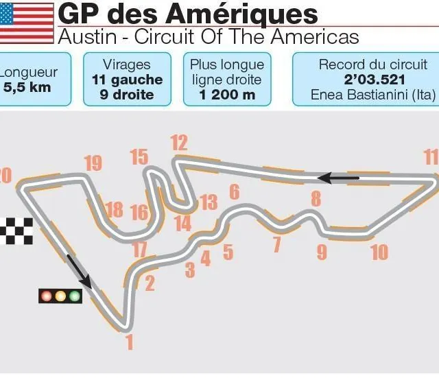 MotoGP. Programme, diffusion, horaires, enjeux : tout savoir du Grand ...