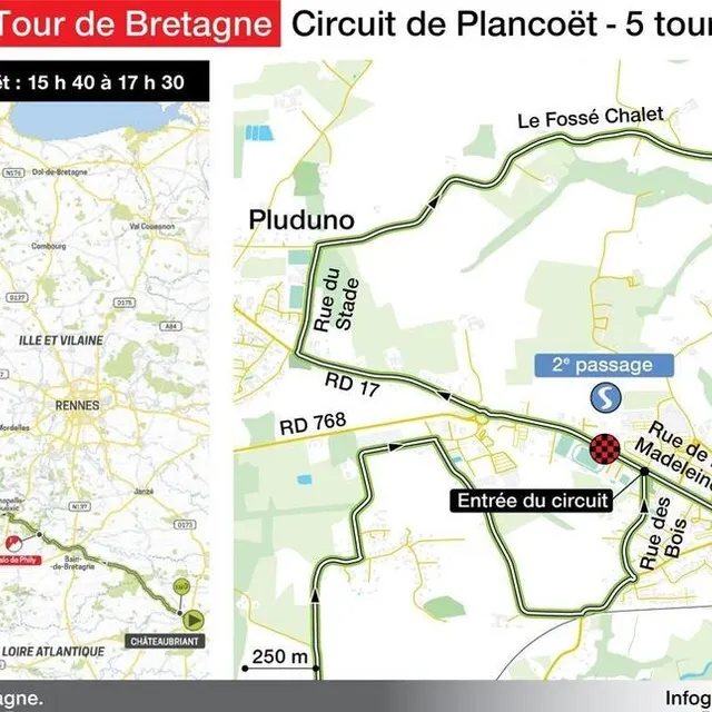 Plancoët prépare l’arrivée de « l’étape reine » du tour de Bretagne ...