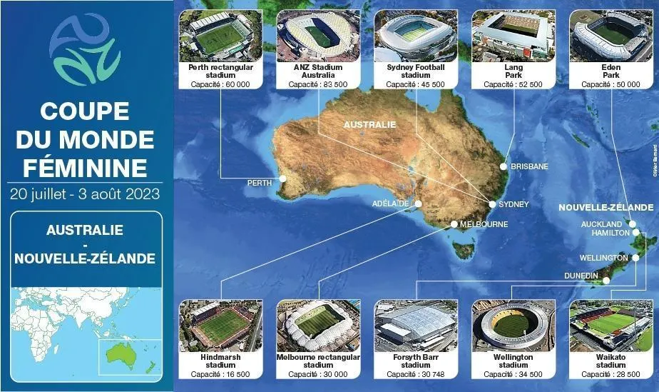 Coupe du monde féminine 2023. Quels sont les stades du Mondial féminin ? . Sport - Fréjus-Saint ...