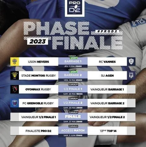 RC Vannes. Barrages : les Vannetais iront à Nevers le jeudi 11 mai . Sport - Fougères.maville.com