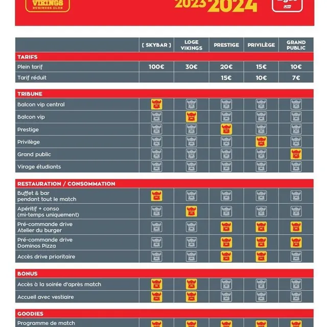 Handball. Caen HB : la campagne d’abonnements et la billetterie pour la ...