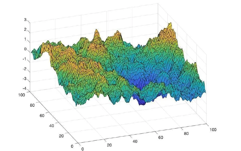 Pour prédire les séismes, il essaye de comprendre leur formation ...