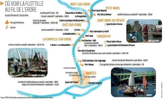 Rendez-vous de l’Erdre : construit en fer puddlé, le « Vezon » a ...