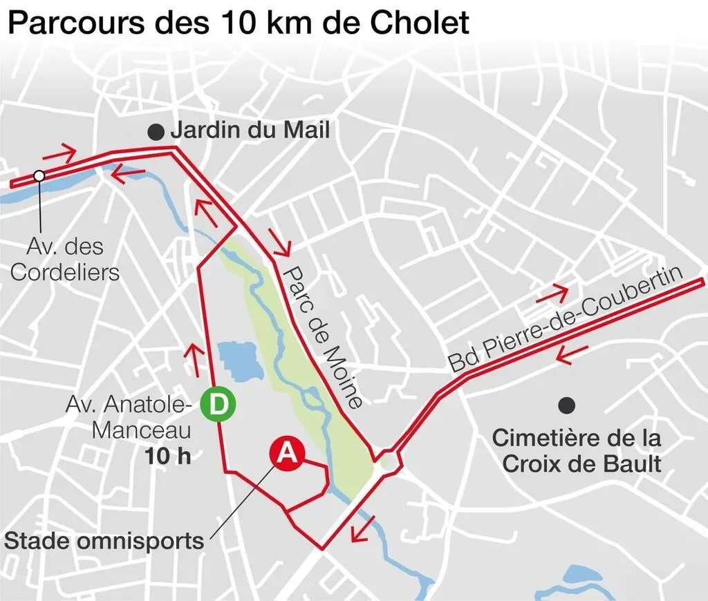 Course à pied. 2 500 personnes attendues aux 10 km de Cholet, « une ...