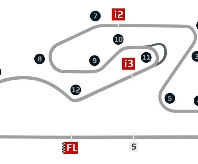 MotoGP. Programme, horaires, diffusion TV… Tout savoir sur le Grand ...