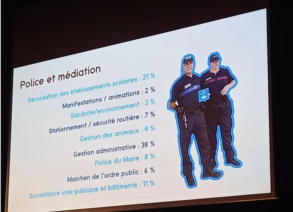 Machecoul-Saint-Même. La police municipale recrute - Saint-Nazaire ...