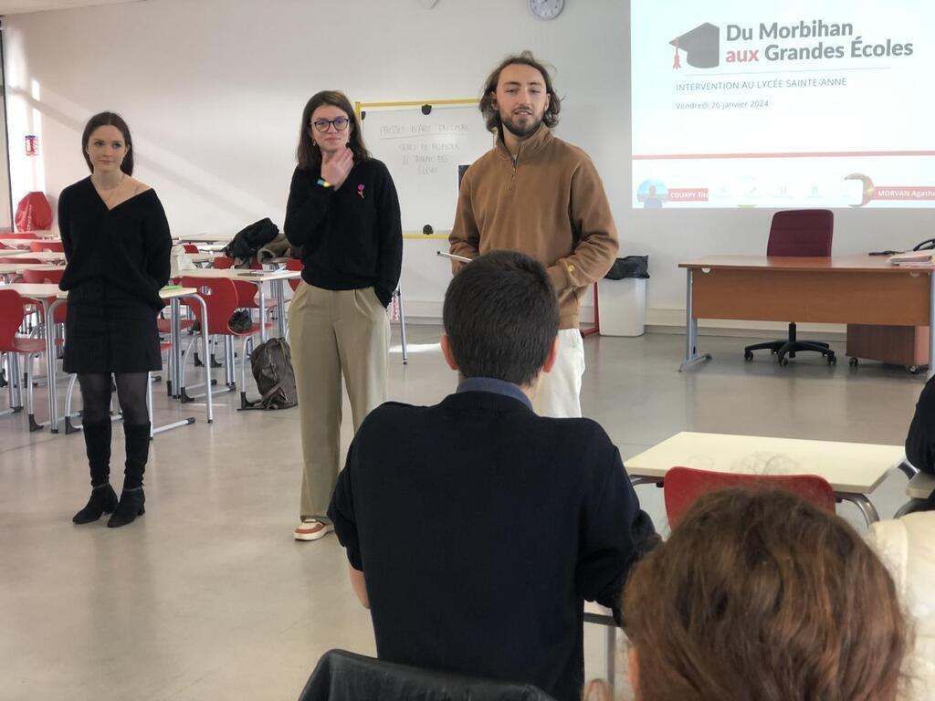 Du Morbihan aux grandes écoles : ces étudiants aident les lycéens à se ... Du Morbihan aux grandes écoles : ces étudiants aident les lycéens à se ...