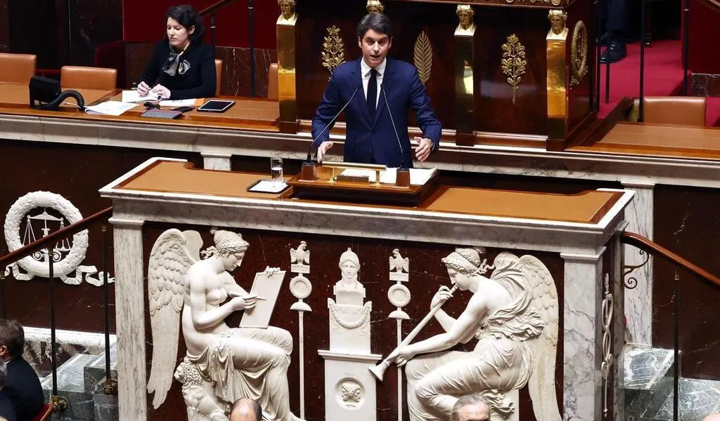 Colère des agriculteurs : ce qu’il faut retenir des nouvelles annonces ... Colère des agriculteurs : ce qu’il faut retenir des nouvelles annonces ...