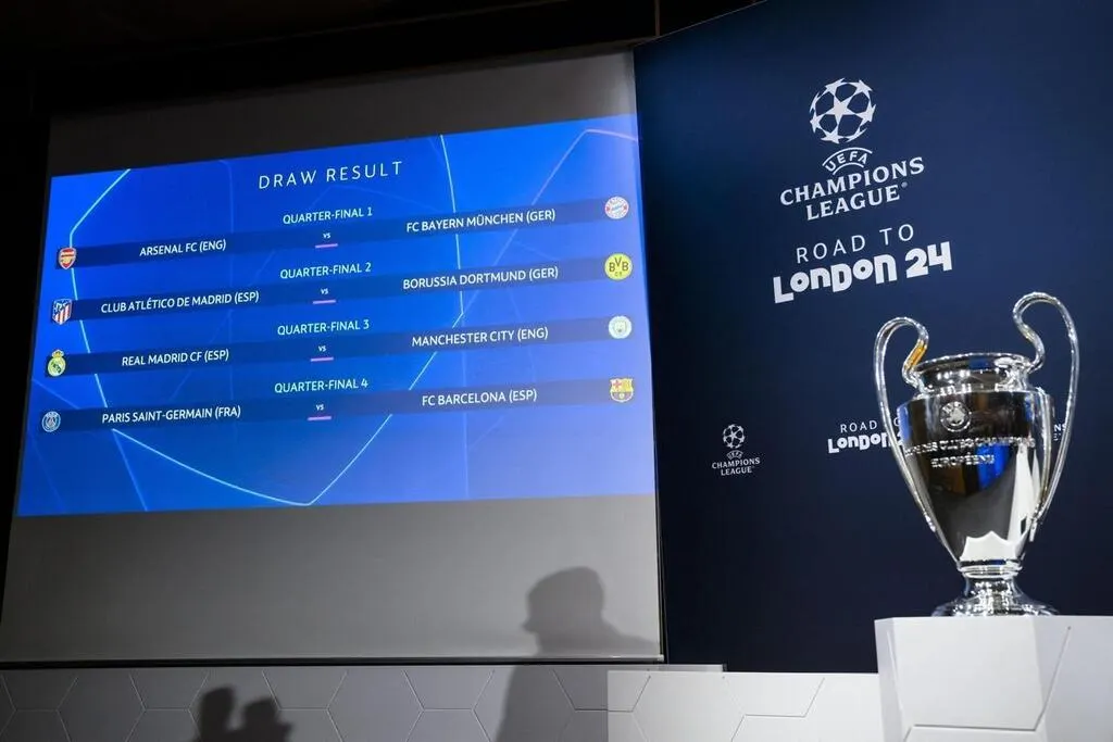 Ligue des champions. Le tableau complet des matches jusqu’à la finale ...