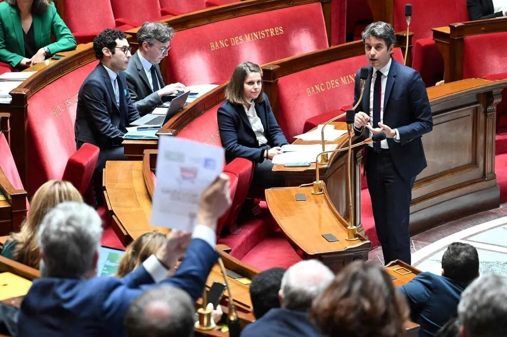 Déficit : la majorité se divise sur les impôts - Arras.maville.com