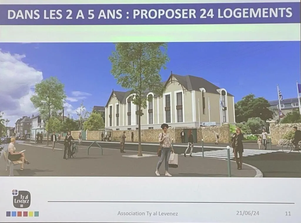 Travaux, nouveaux logements… De grands projets pour Ty al levenez dans ...