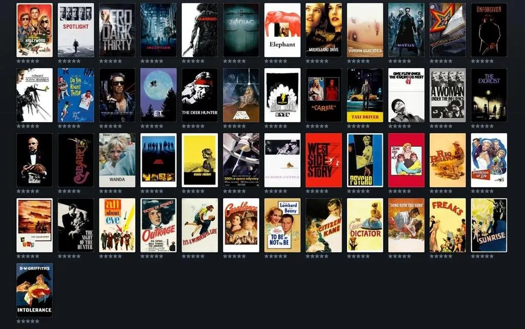 50 films américains incontournables pour le 50e Festival de Deauville ...