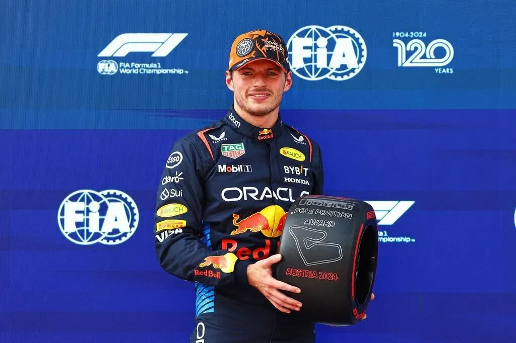 F1. Grand Prix d’Autriche : tracé, records, souvenir… Tout savoir sur le circuit de Spielberg ...