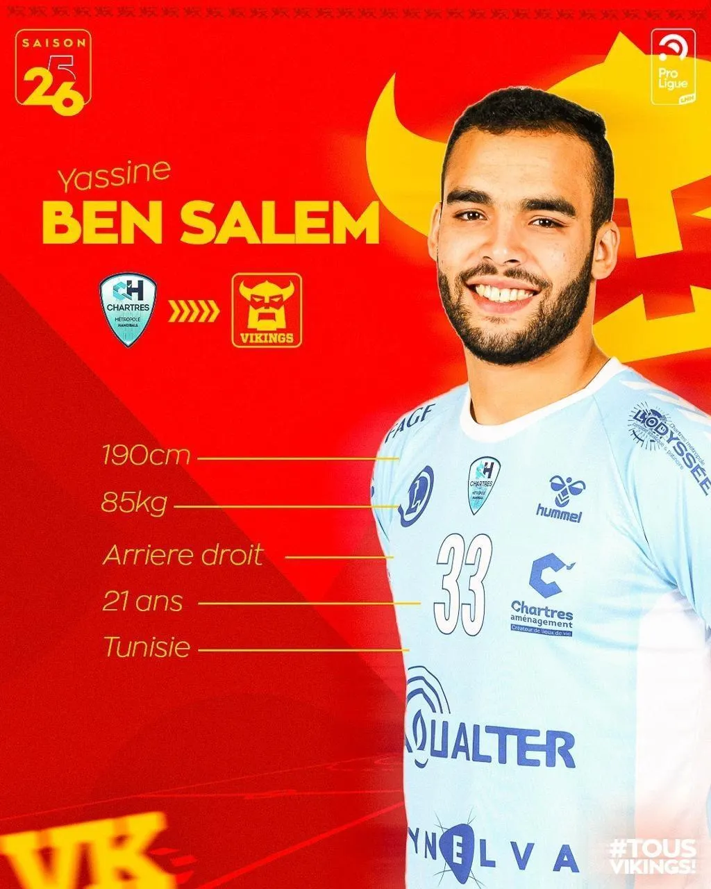 Caen HB. Yassine Ben Salem débarque en Normandie, l’effectif pour la saison 2025-2026 est bouclé ...